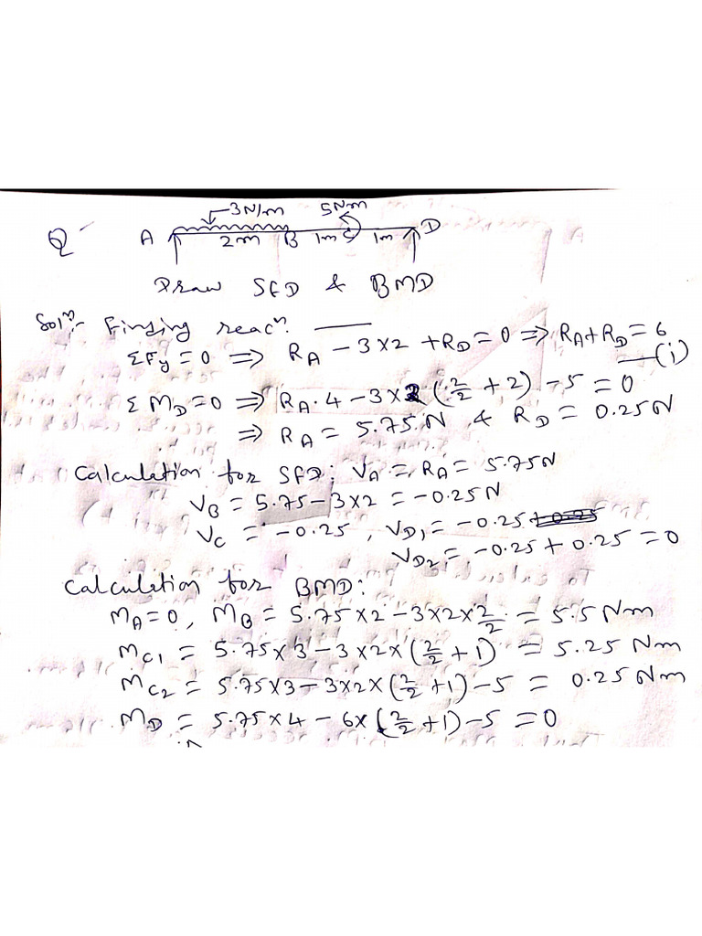 SFD BMD Question | PDF