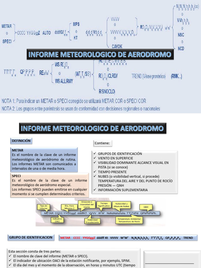 Metar y Speci | PDF