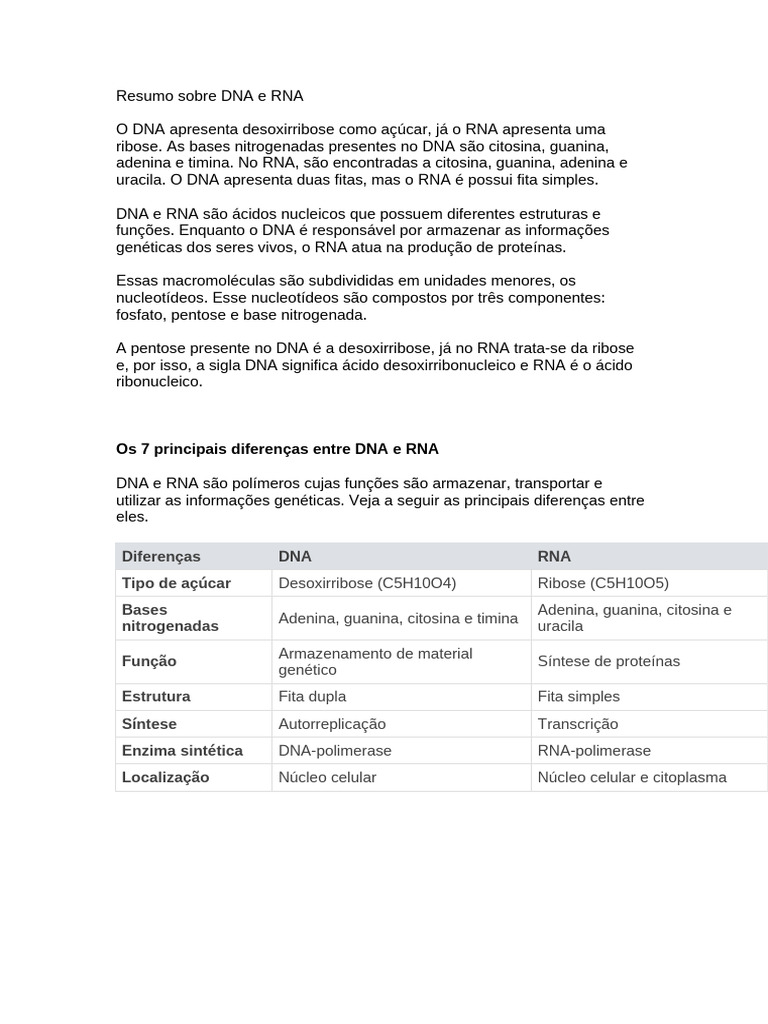 Resumo Sobre DNA e RNA e 1 Lei de Mendel | PDF