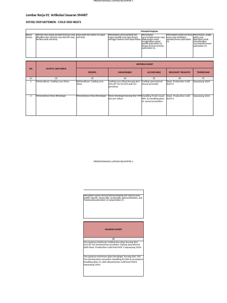 Risk Register MIG (MGF 3) | PDF