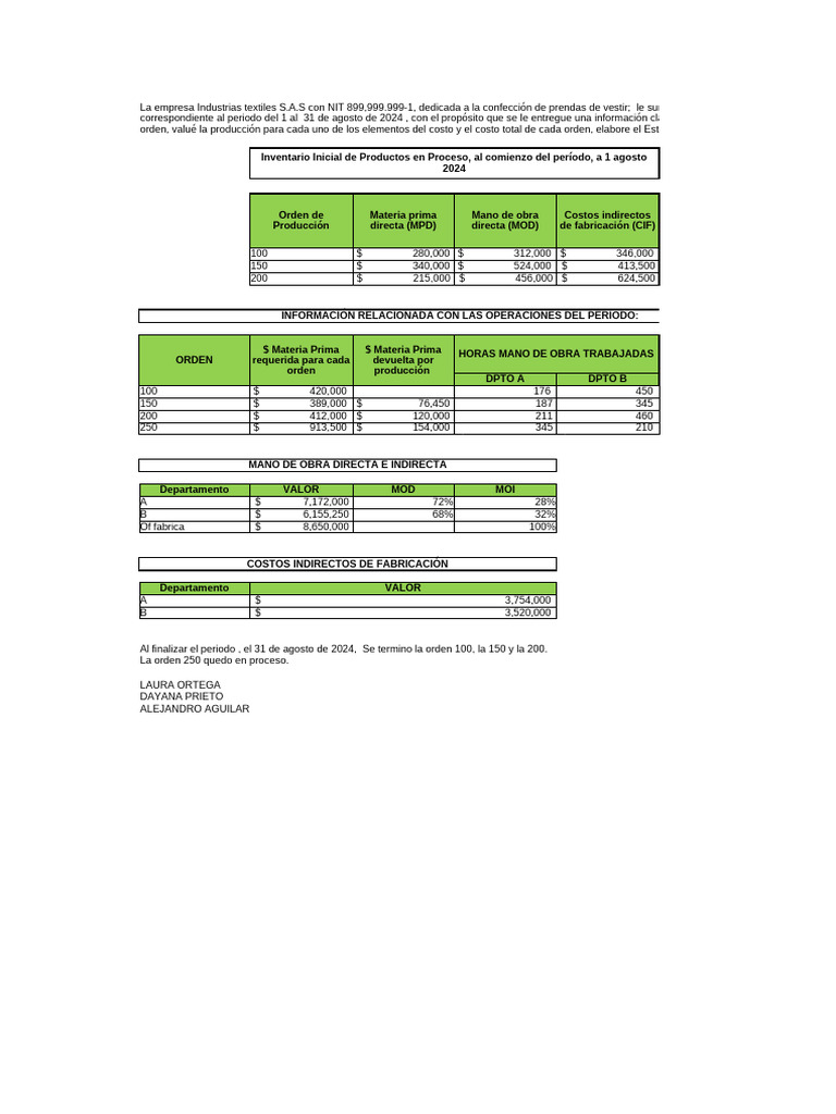Ejercicio Costos | PDF