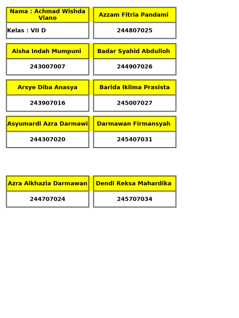 Label Nama Kelas Vii-C | PDF