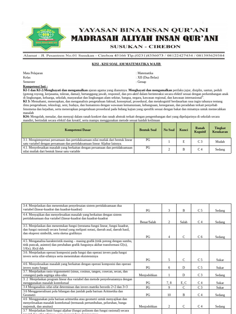 Kisi-Kisi Soal Assesment MTK Wajib Xii Ok | PDF
