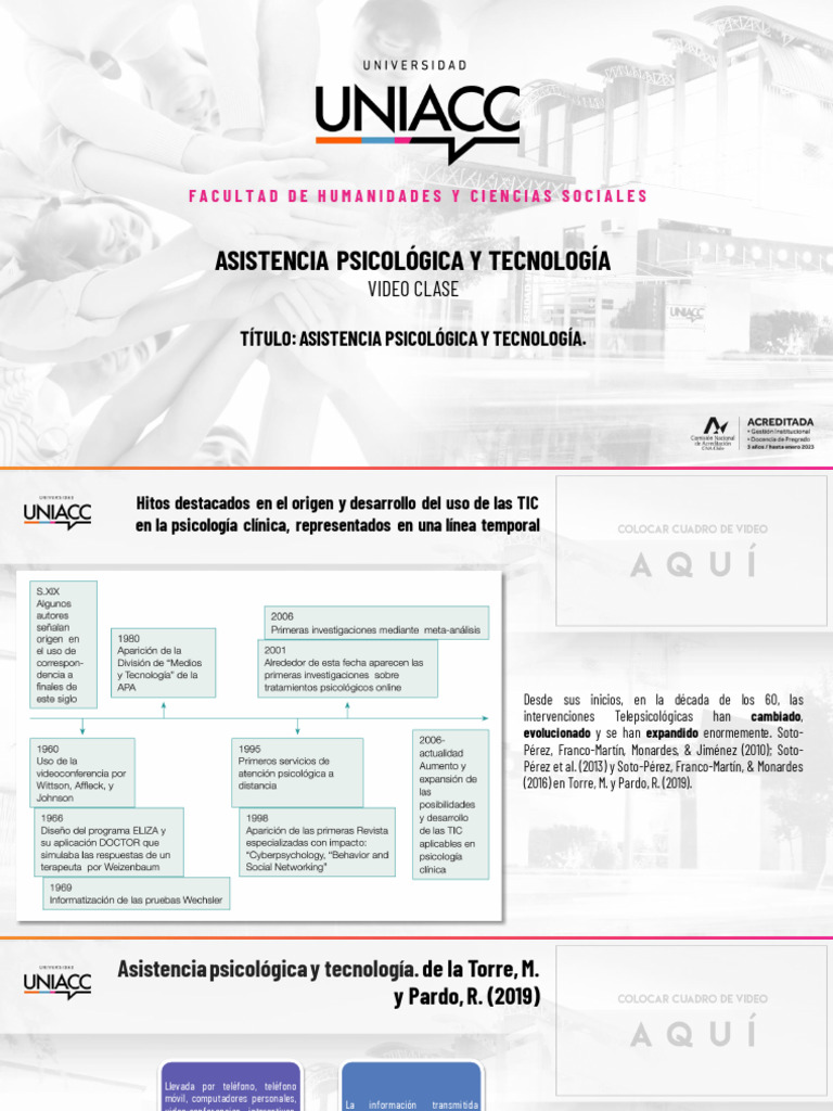 Pres Unidad 1 at Ps y Tec | PDF