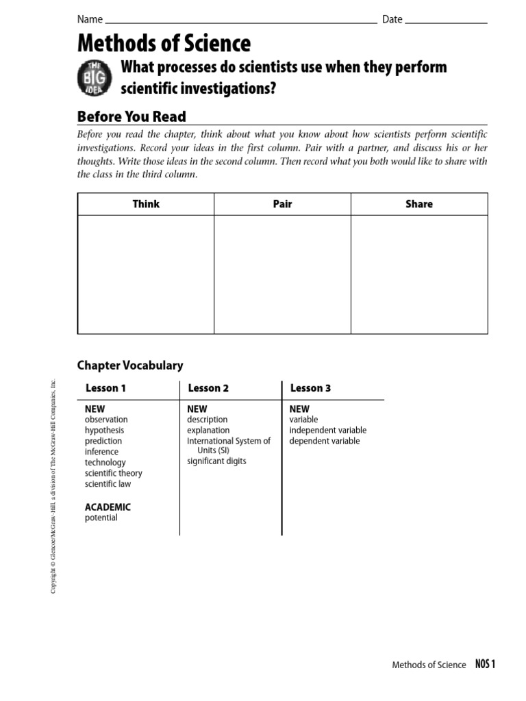 Understanding Science - NB | PDF