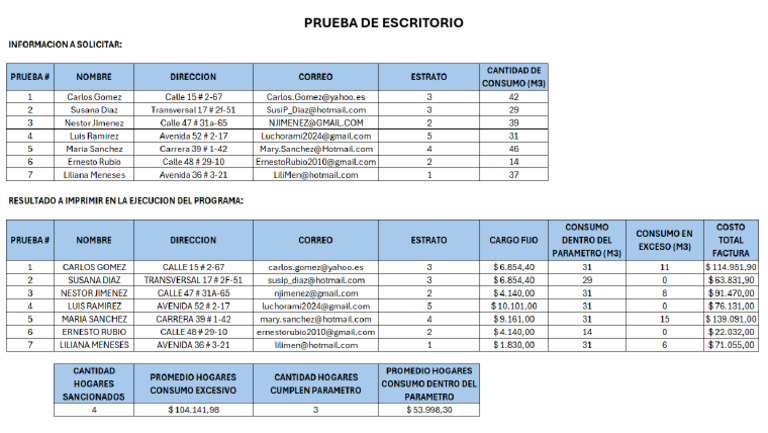 Ejercicio 25 - Prueba de Escritorio | PDF