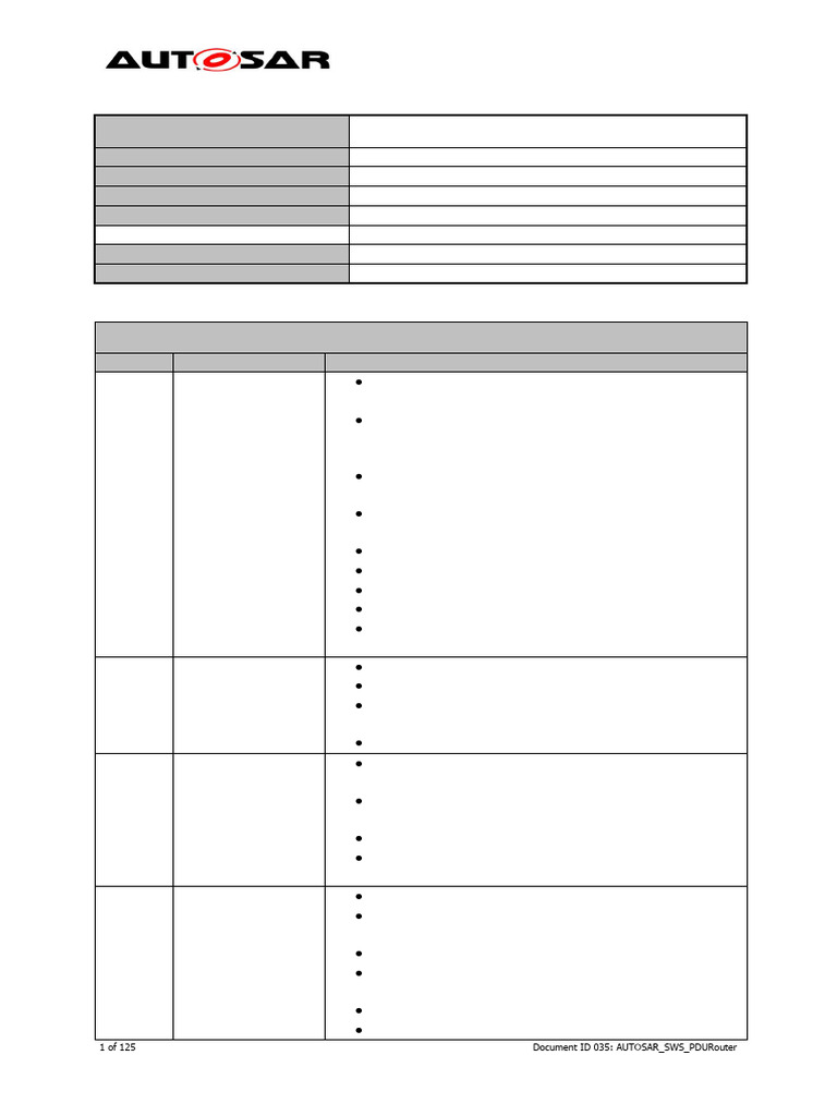 AUTOSAR SWS PDURouter | PDF