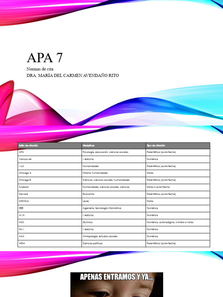 APA 7 | PDF