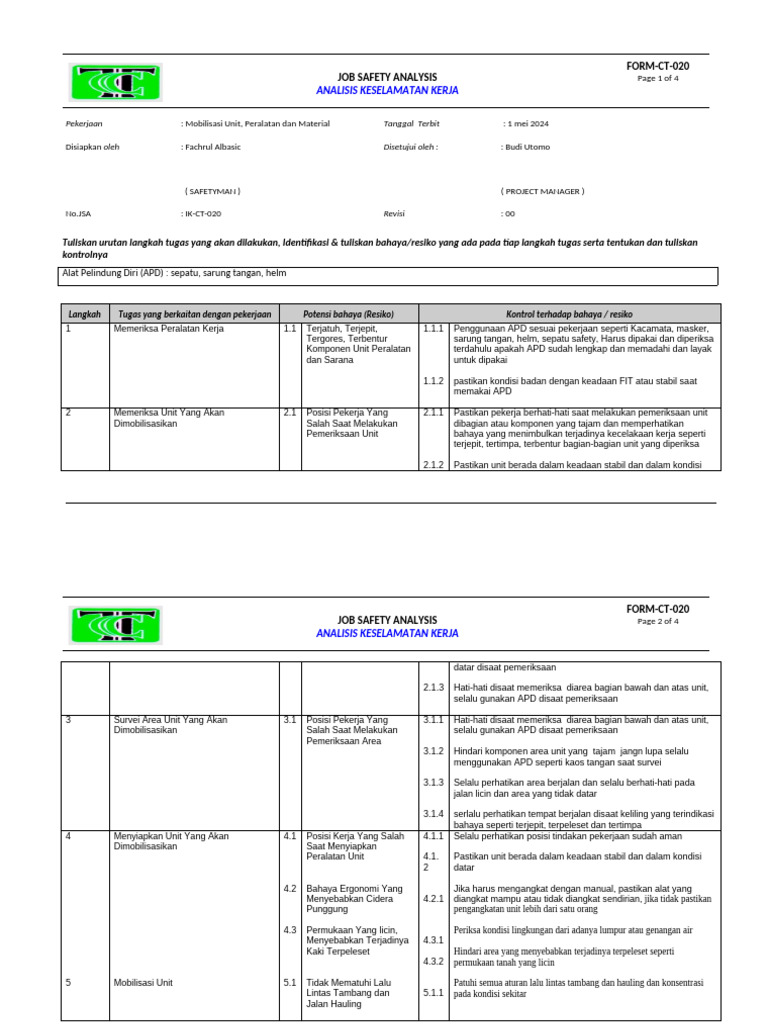 JSA Mobilisasi Unit, Peralatan Dan Material | PDF