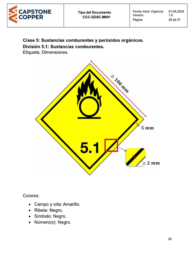 Sustancias Comburentes: Ejemplos Y Aplicaciones – QXNKXO