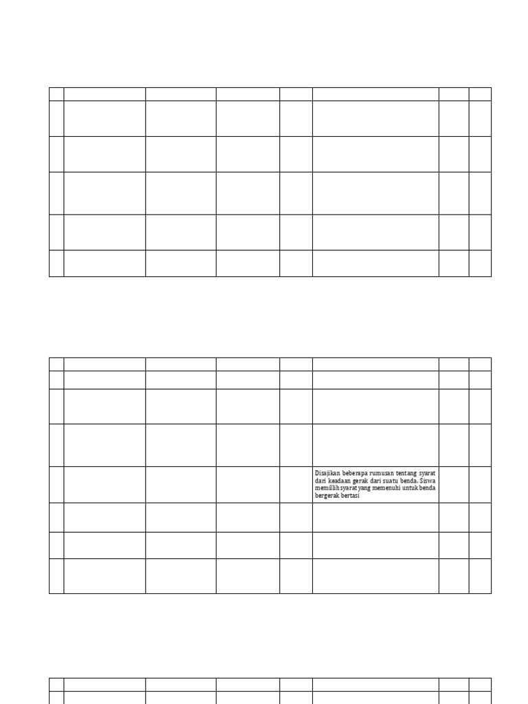 Kisi-Kisi Pas Fisika Kelas Xi 2022 | PDF