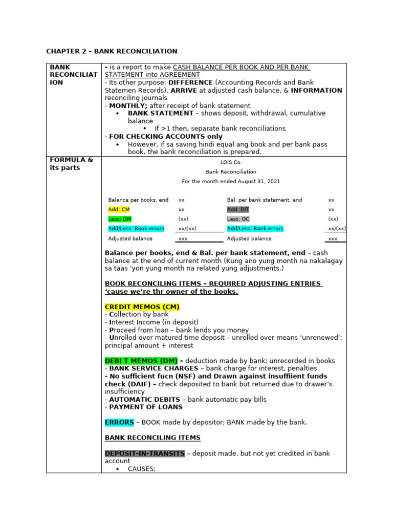 Chapter 3 - Bank Reconciliation | PDF
