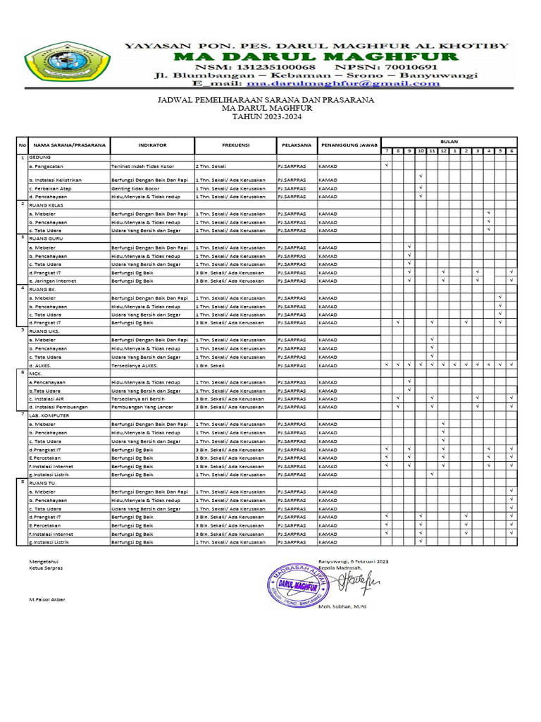 Dokumen Dan Jadwal Pemeliharaan Sarpras | PDF | Sains & Matematika