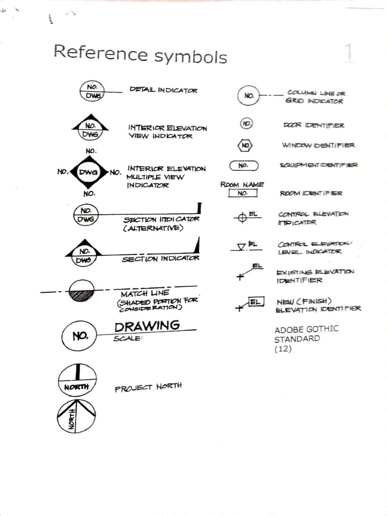Architectural Reference Symbols | PDF