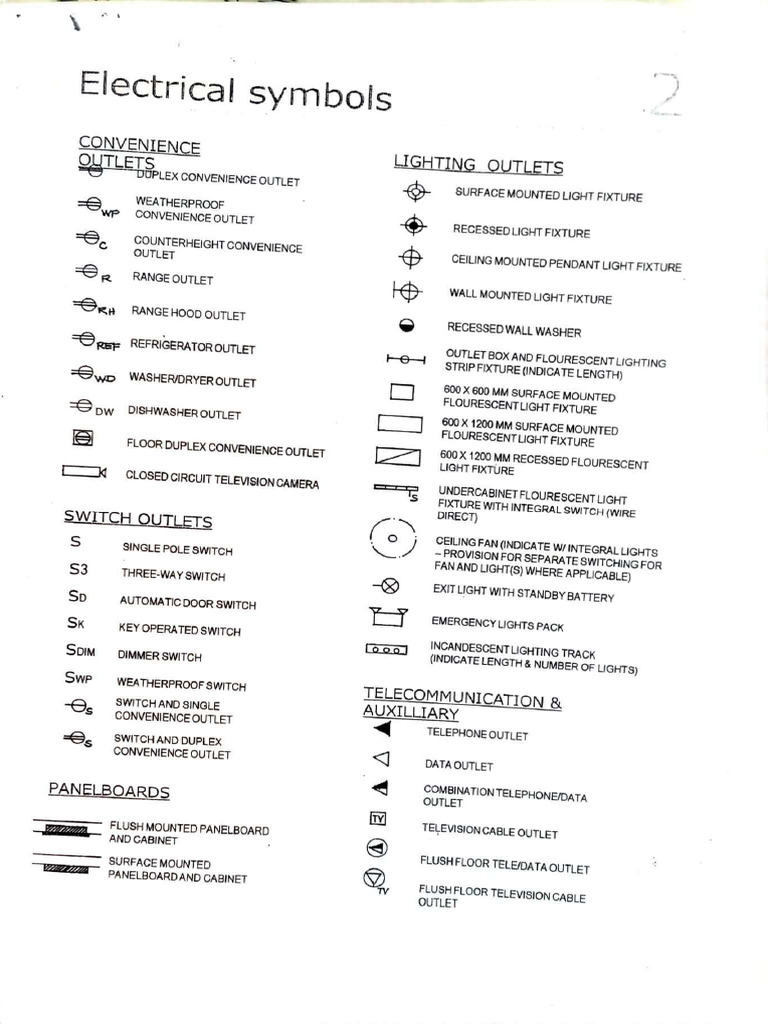 Architectural Electrical Symbols | PDF