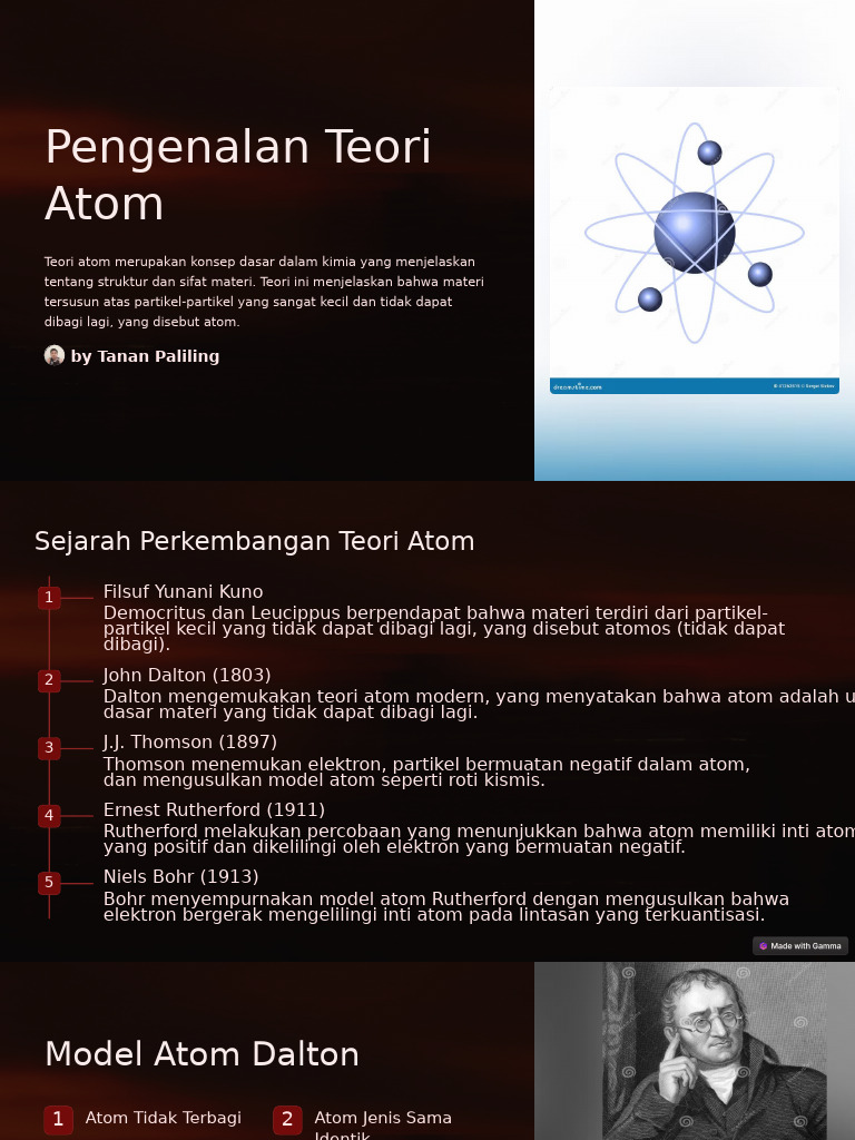 Sejarah dan Model Teori Atom | PDF | Sains & Matematika