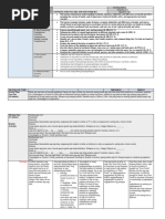 Eccd Learning Materials | PDF
