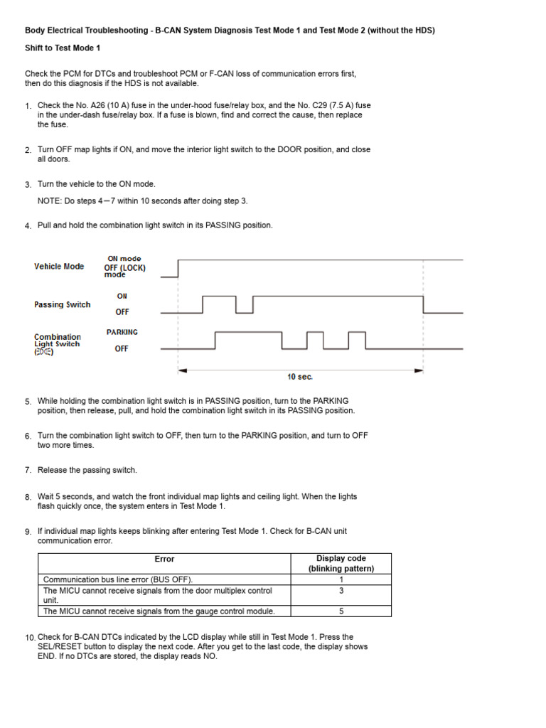 Body Electrical Troubleshooting - B-CAN System Diagnosis Test Mode 1 ...