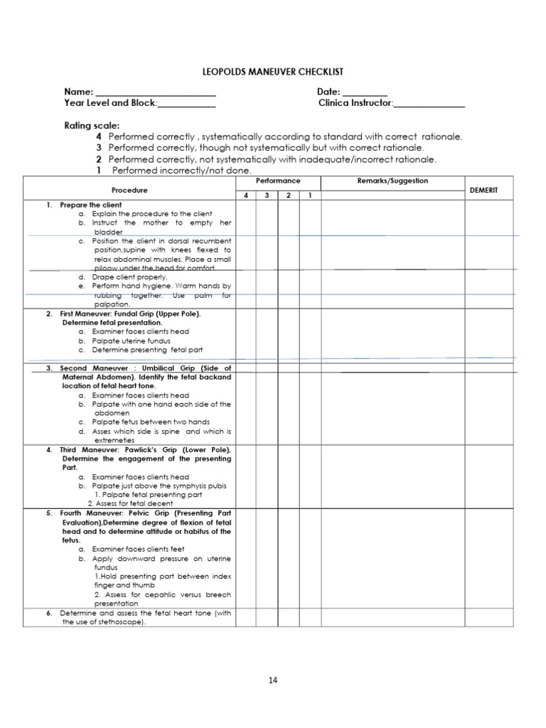 Checklists (MCN) | PDF