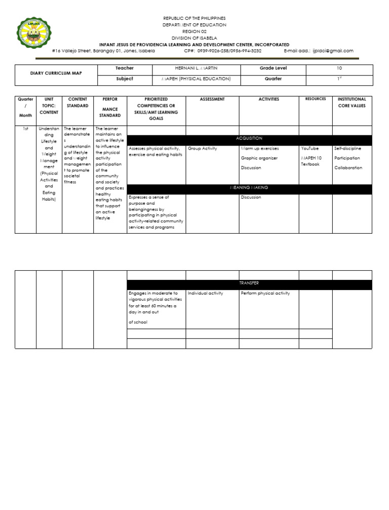 JHS Curmap Template - PE10 - 1st | PDF
