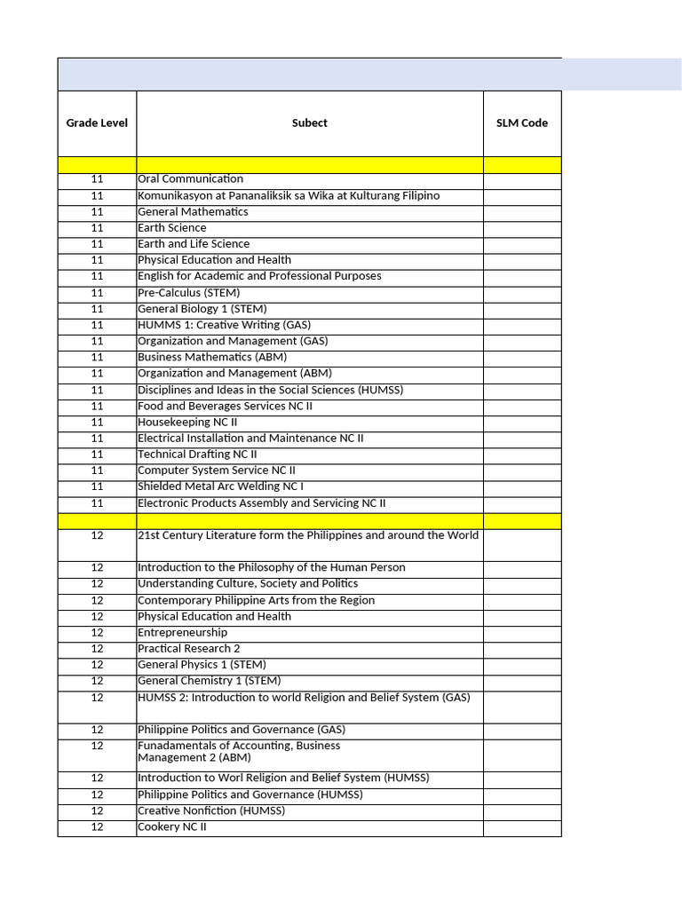 Inventory Template SHS | PDF