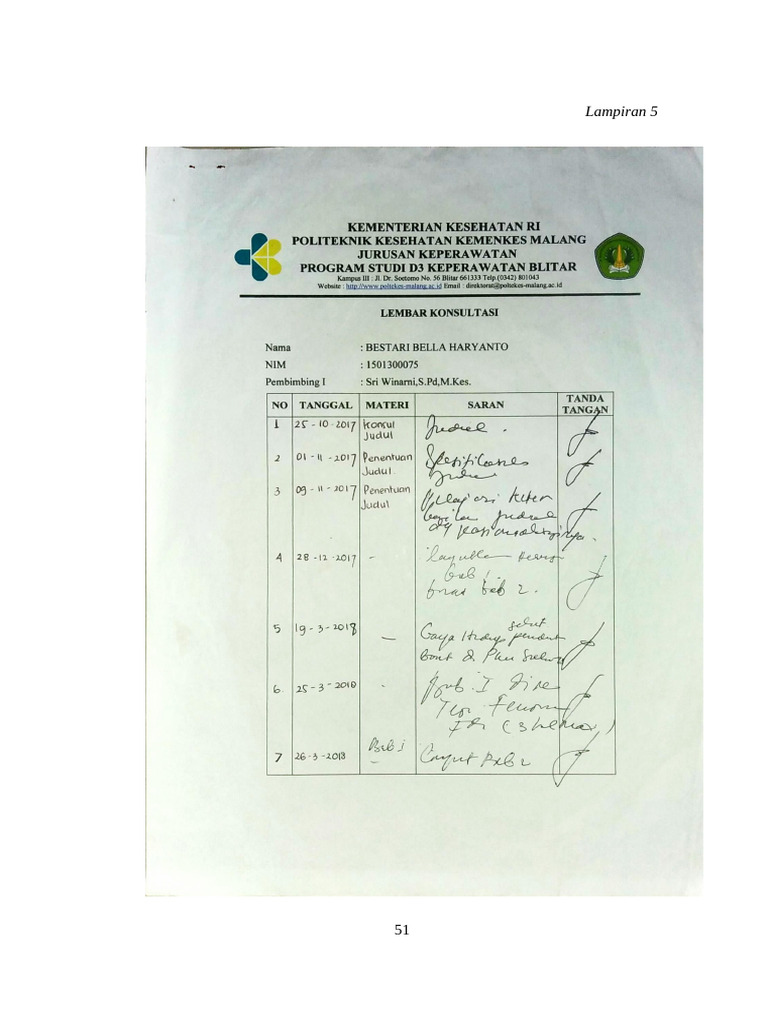 Lampiran Konsul 1 | PDF