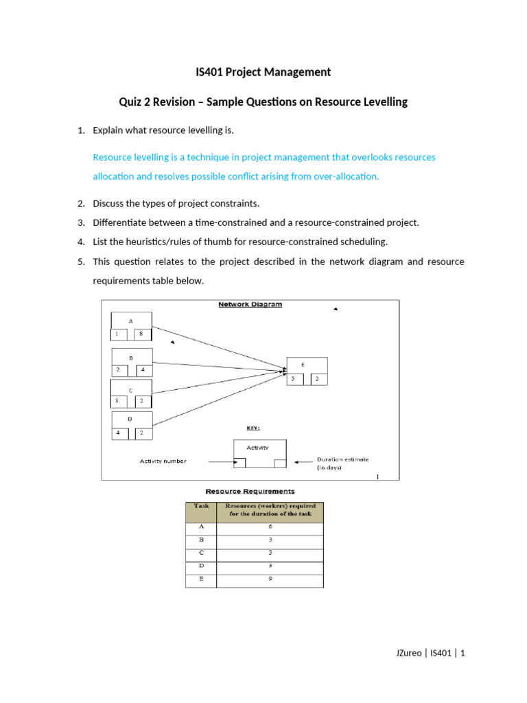 IS401 - Quiz2 Revision - Sample Questions - Resource Levelling | PDF