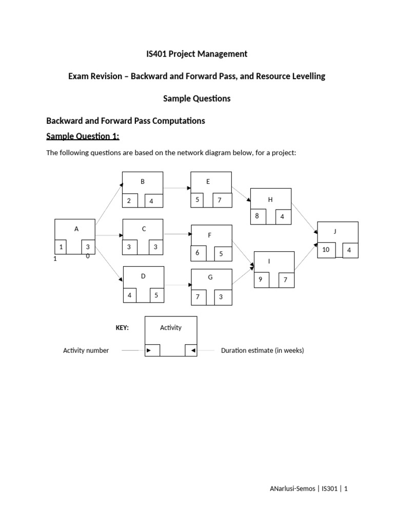 IS401 Project Management Exam Guide | PDF | Cybernetics | Business ...