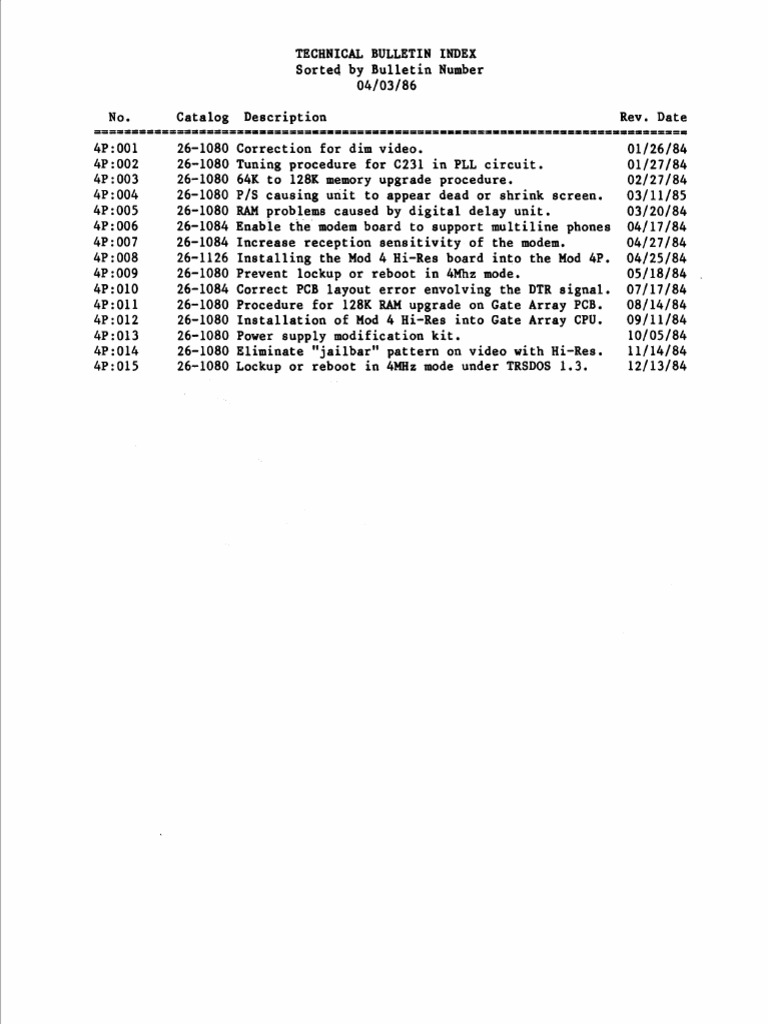 TRS-80 Model 4P Technical Bulletins | PDF