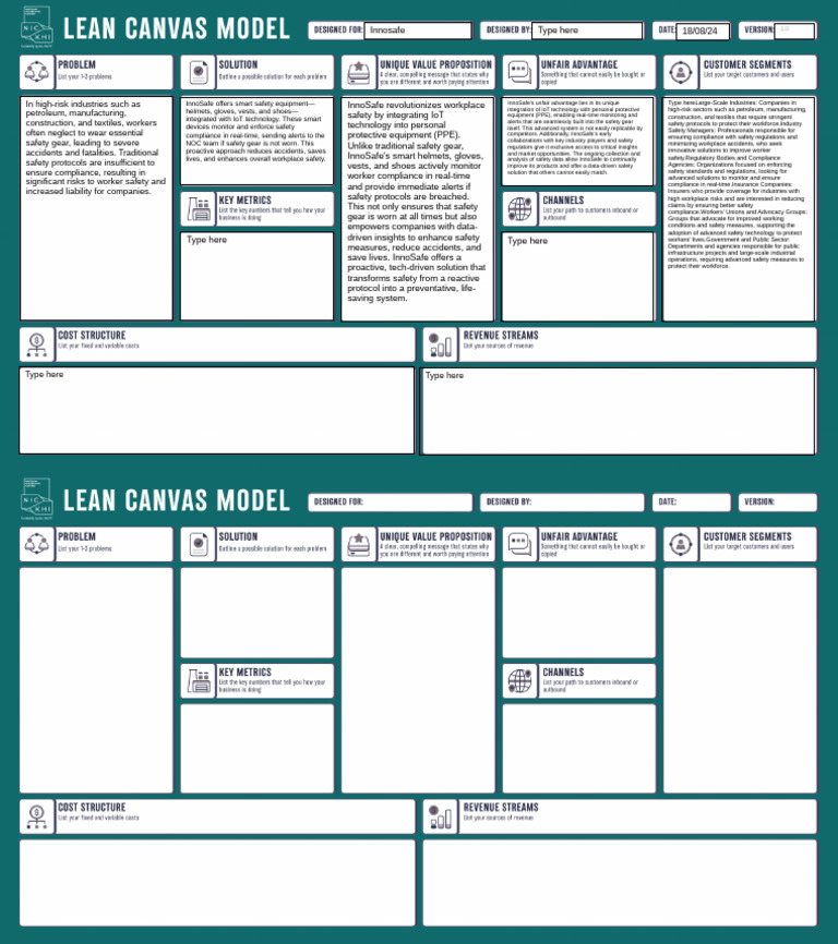 Lean Canvas Model Pdf