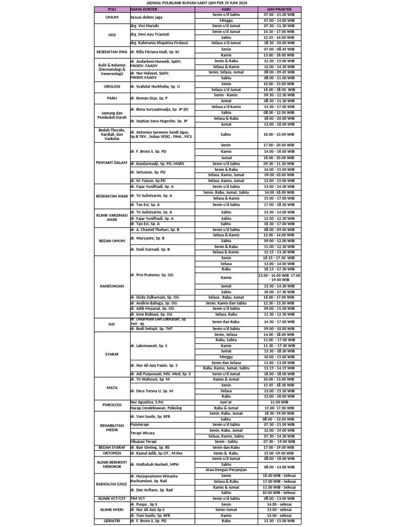 Jadwal Poliklinik Rumah Sakit Qim Per 29 Juni 2024 | PDF