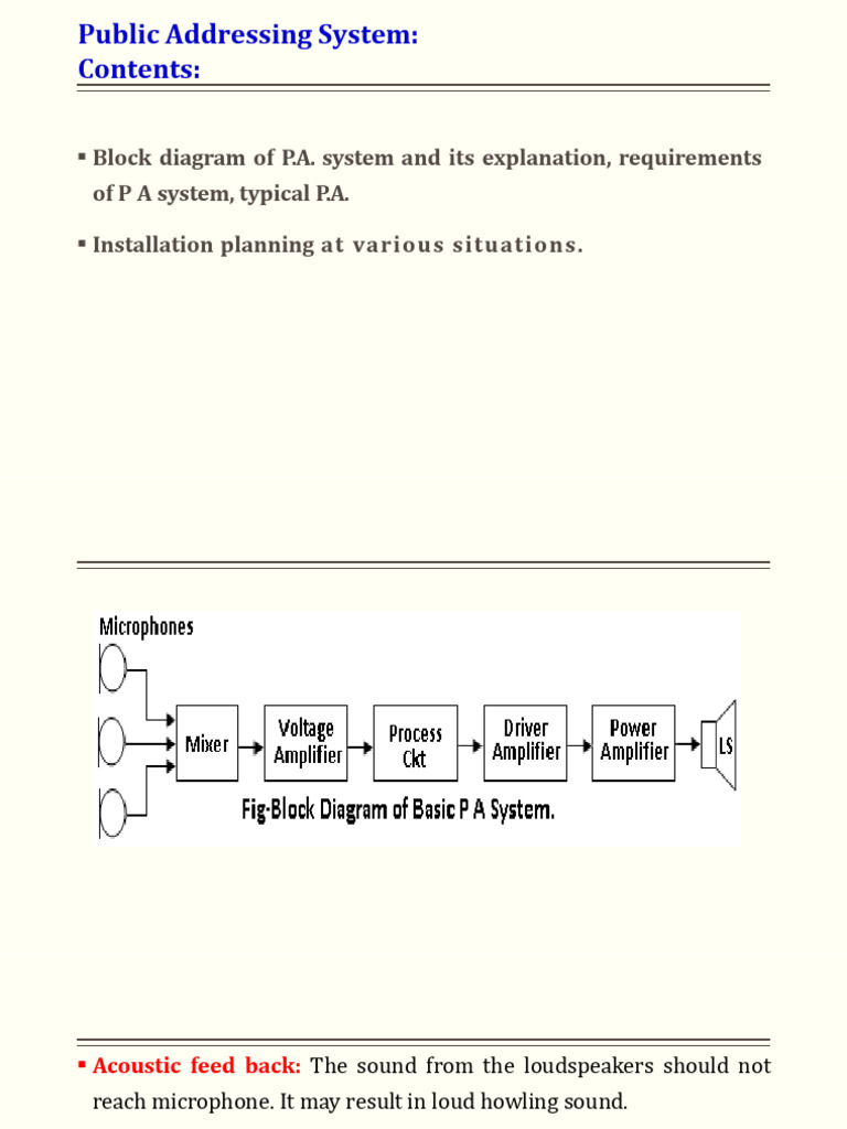 Public Addressing Systems Corrected | PDF