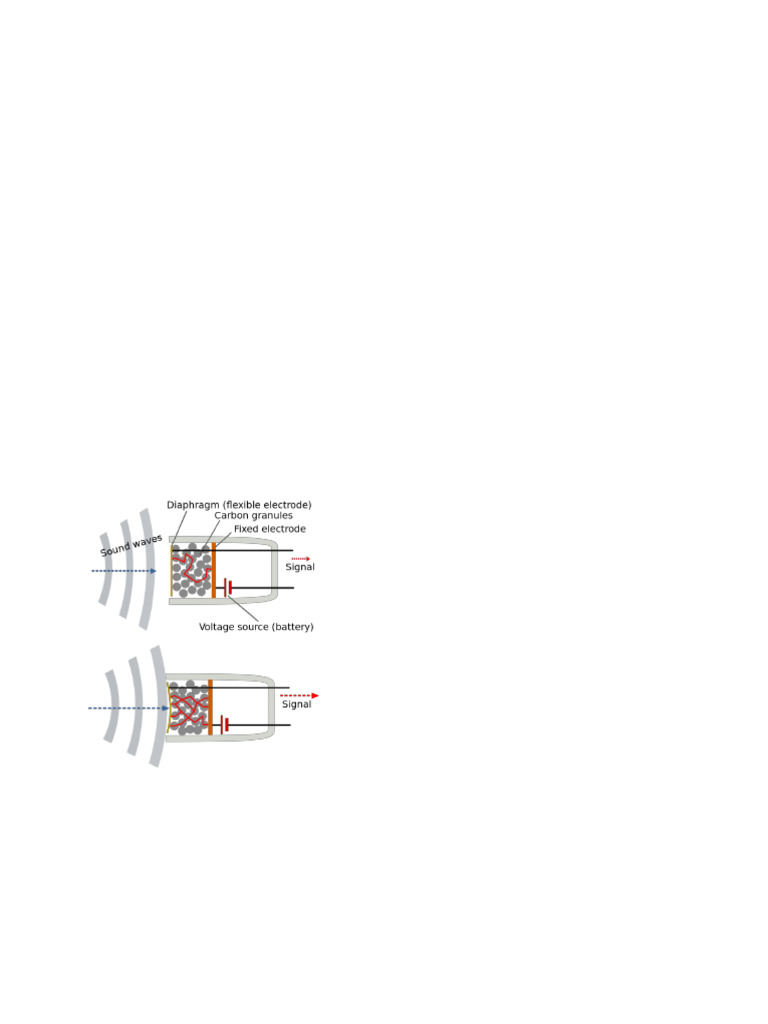 Microphones & Loudspeakers-1 | PDF