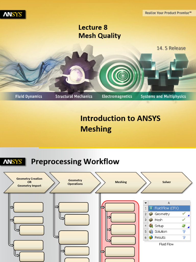 Mesh-Intro 14.5 L08 Mesh Quality | PDF