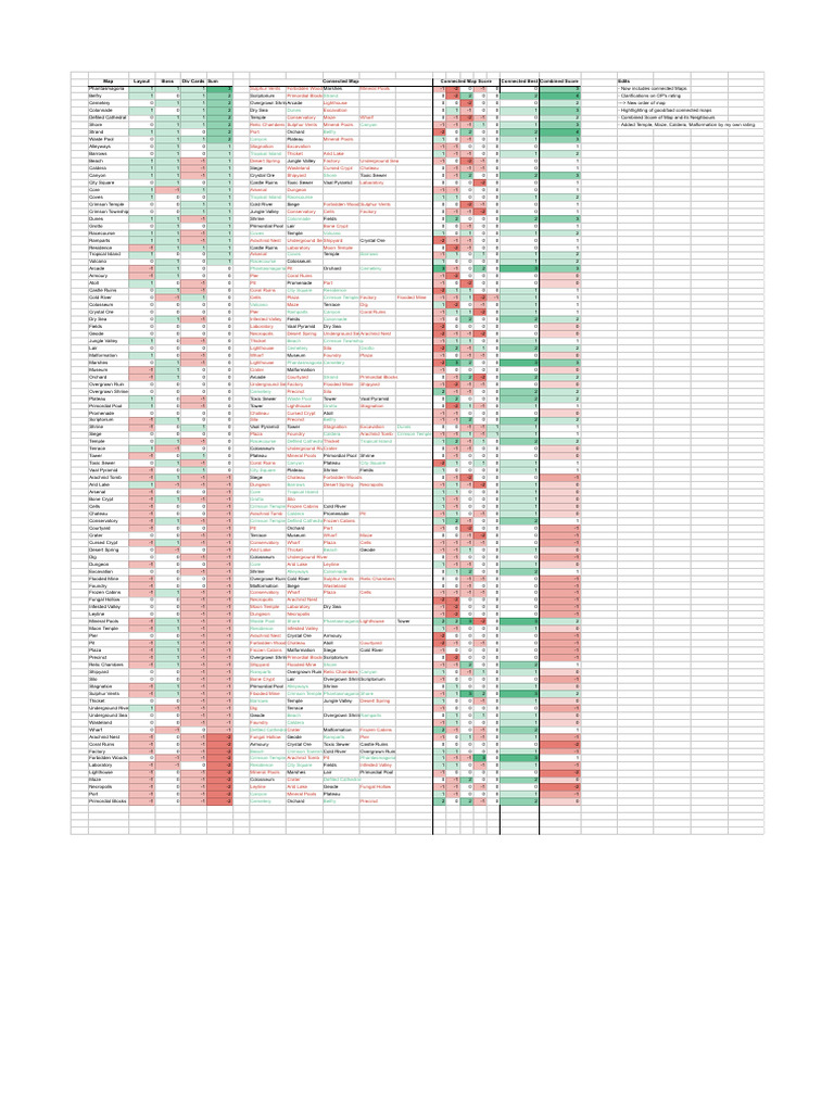 Map Cheat Sheets Document | PDF