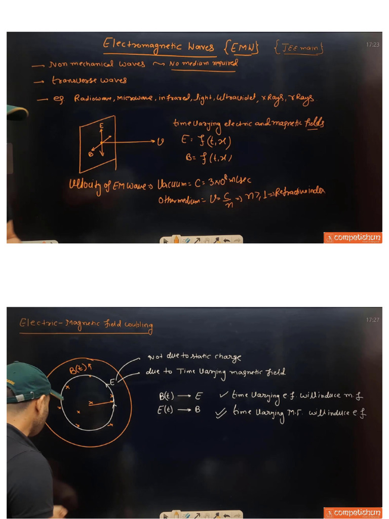 EMW Physics Notes | PDF