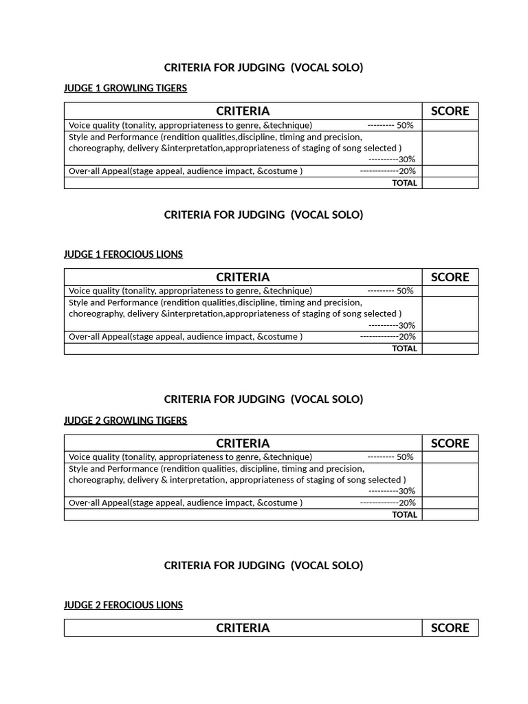 Criteria For Judging | PDF
