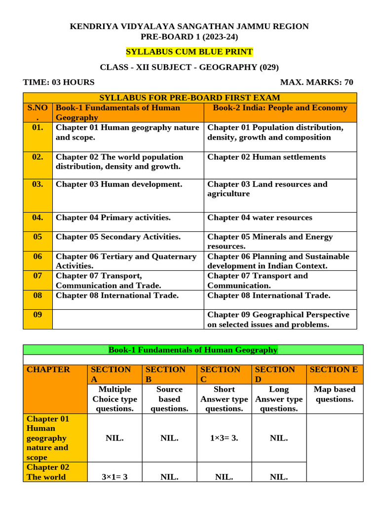Xii Geo BP Pre-Board First 2023-24 | PDF