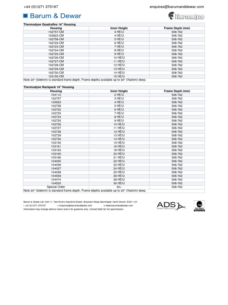 Thermodyne_Racks_-_Size_Chart_B_D | PDF