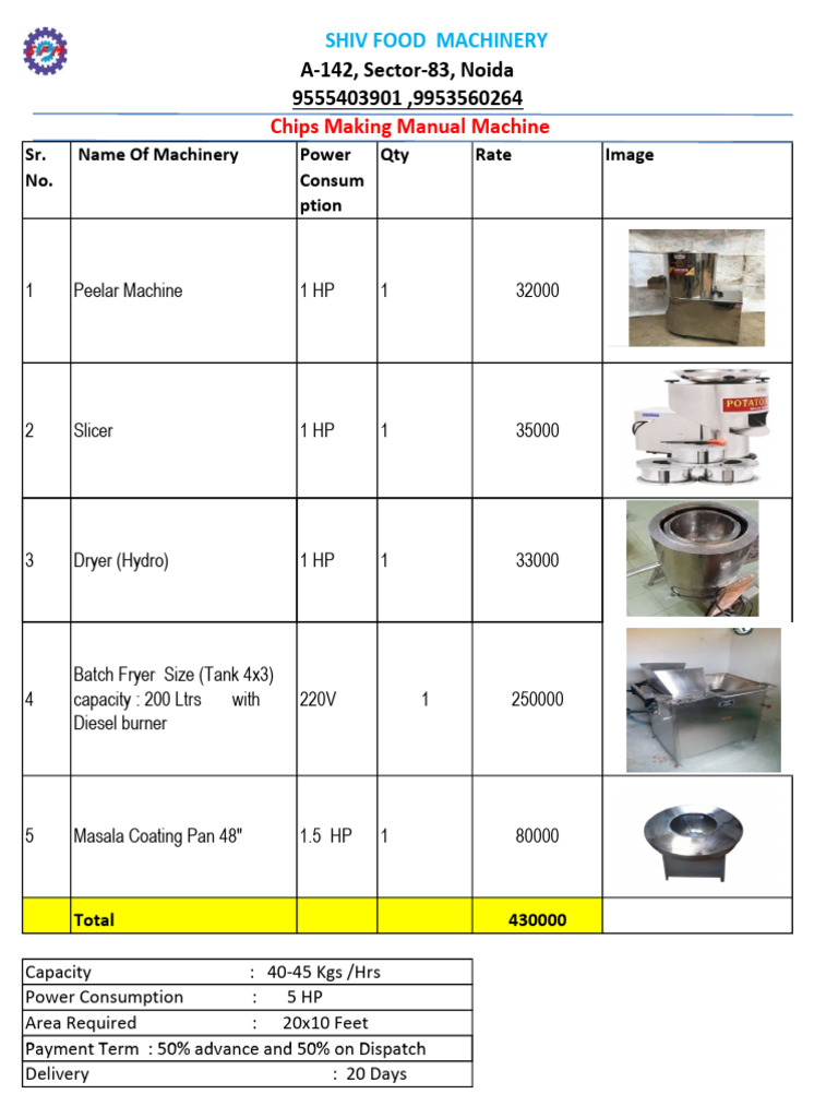 Chips Manual Line Direct | PDF | Home & Garden