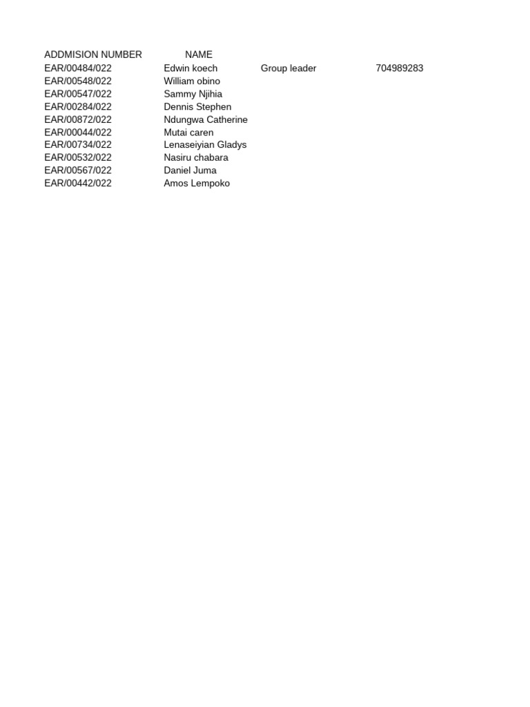 Epy 310 Cat Group 27 Ear-Wps Office | PDF