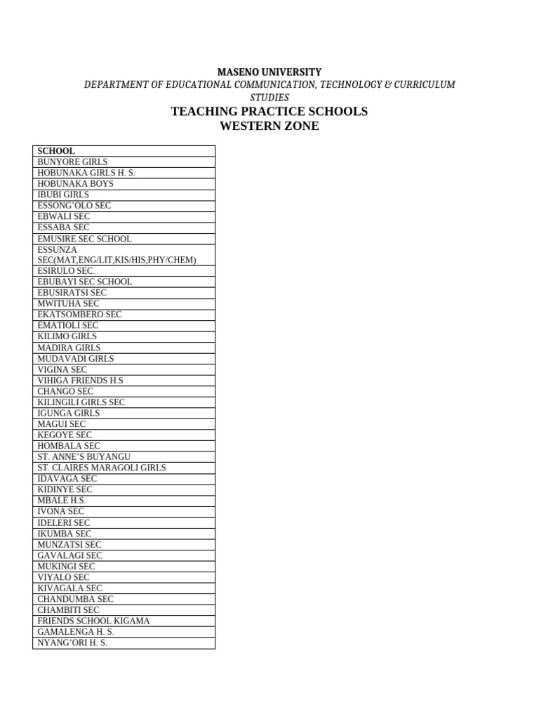 Teaching Practice Schools | PDF