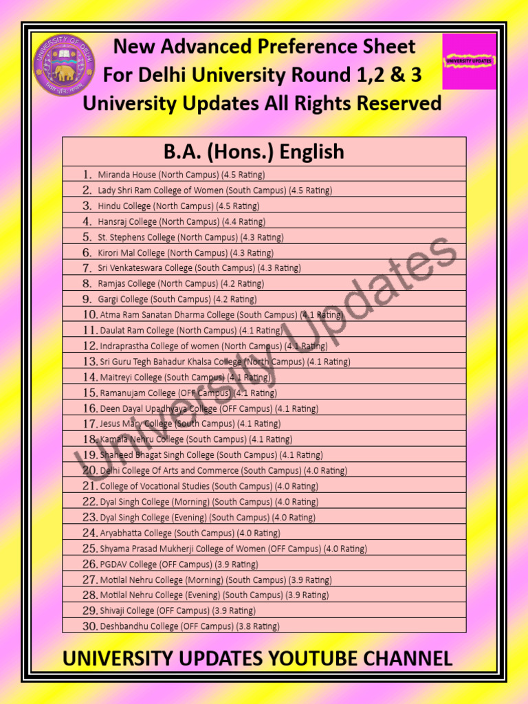 CSAS UG Preference Sheet 2024 | PDF