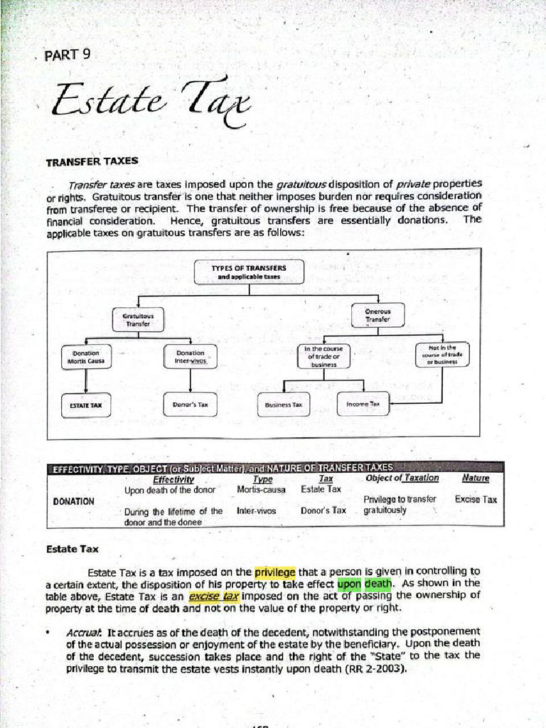 Estate Tax | PDF