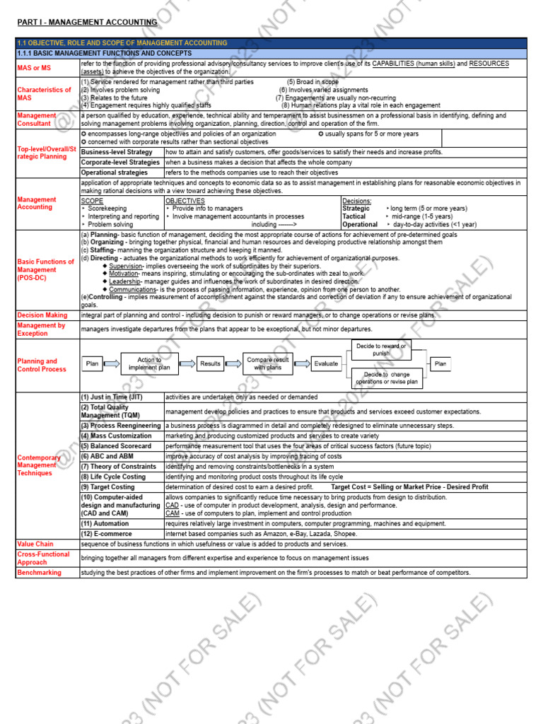 MS01 - BASIC CONCEPTS | PDF