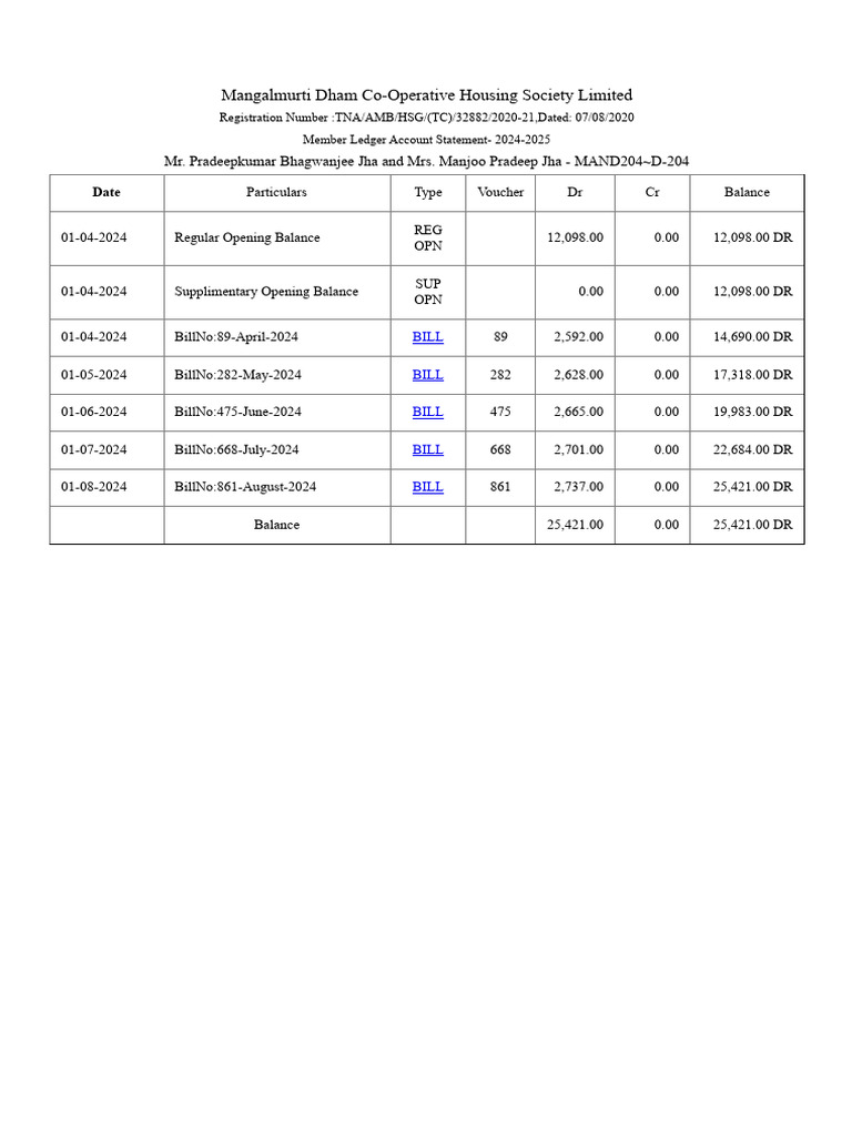 Member Ledger Statement 2024-2025 | PDF | Finance & Money Management