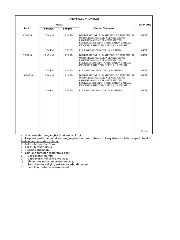 Borang Tuntutan Perjalanan Tahun 2024. 3 Excel - WP 1.4 01012024 | PDF
