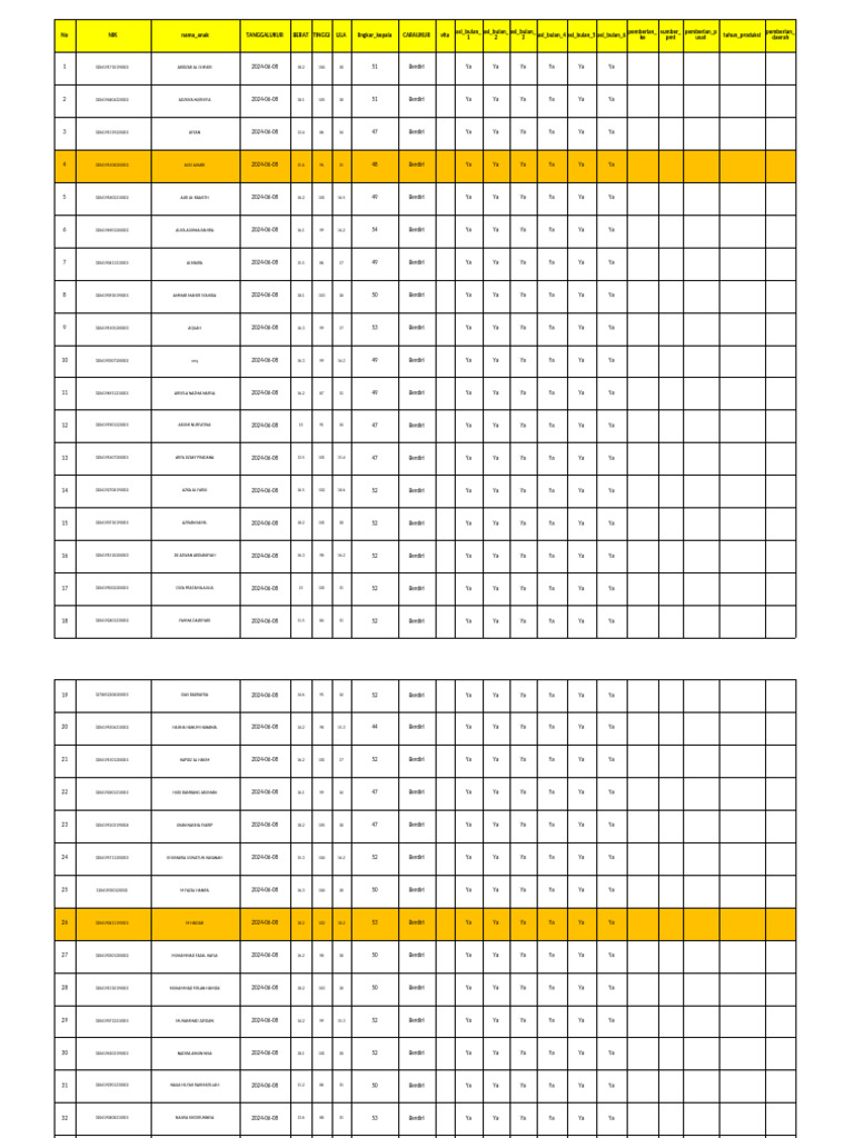 Form Ukur Cimaja Edit 1 | PDF