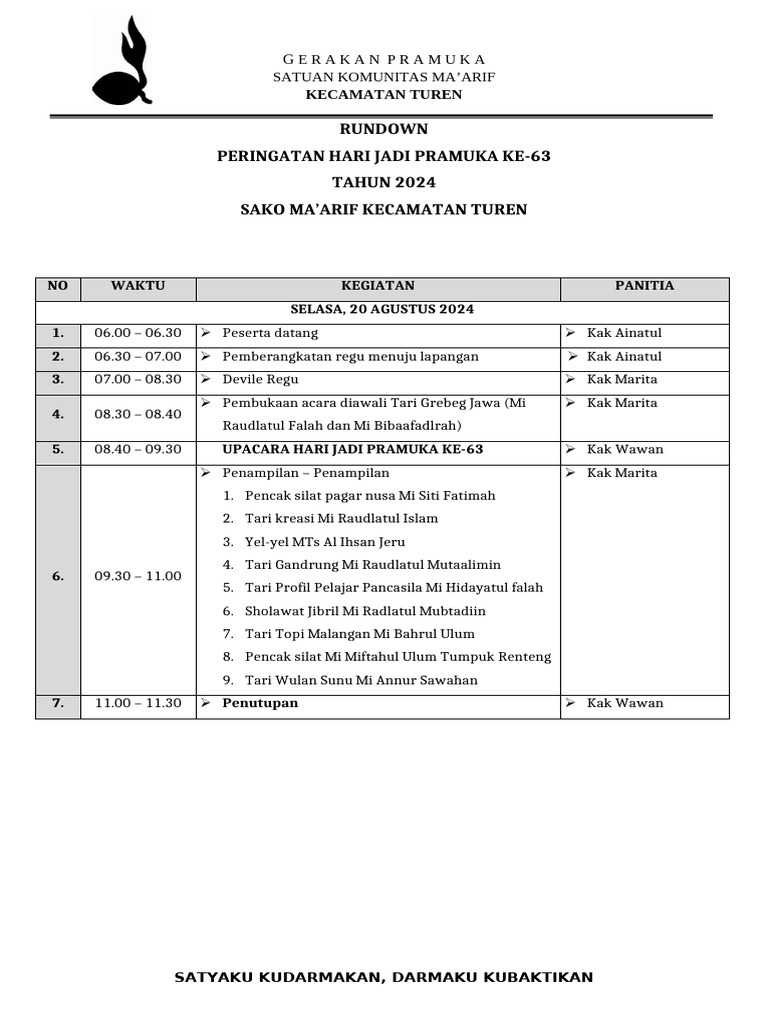 Rundown Harka 2024 | PDF