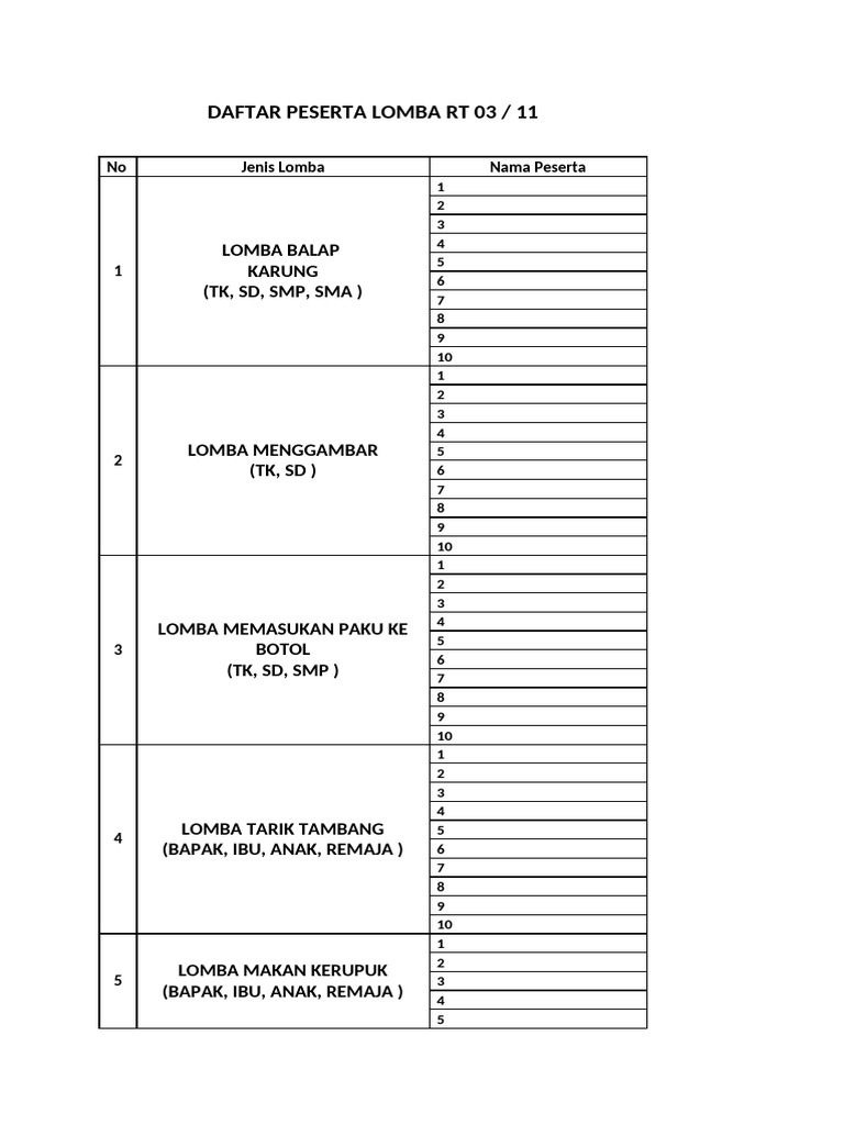 DAFTAR PESERTA LOMBA RT 03 | PDF
